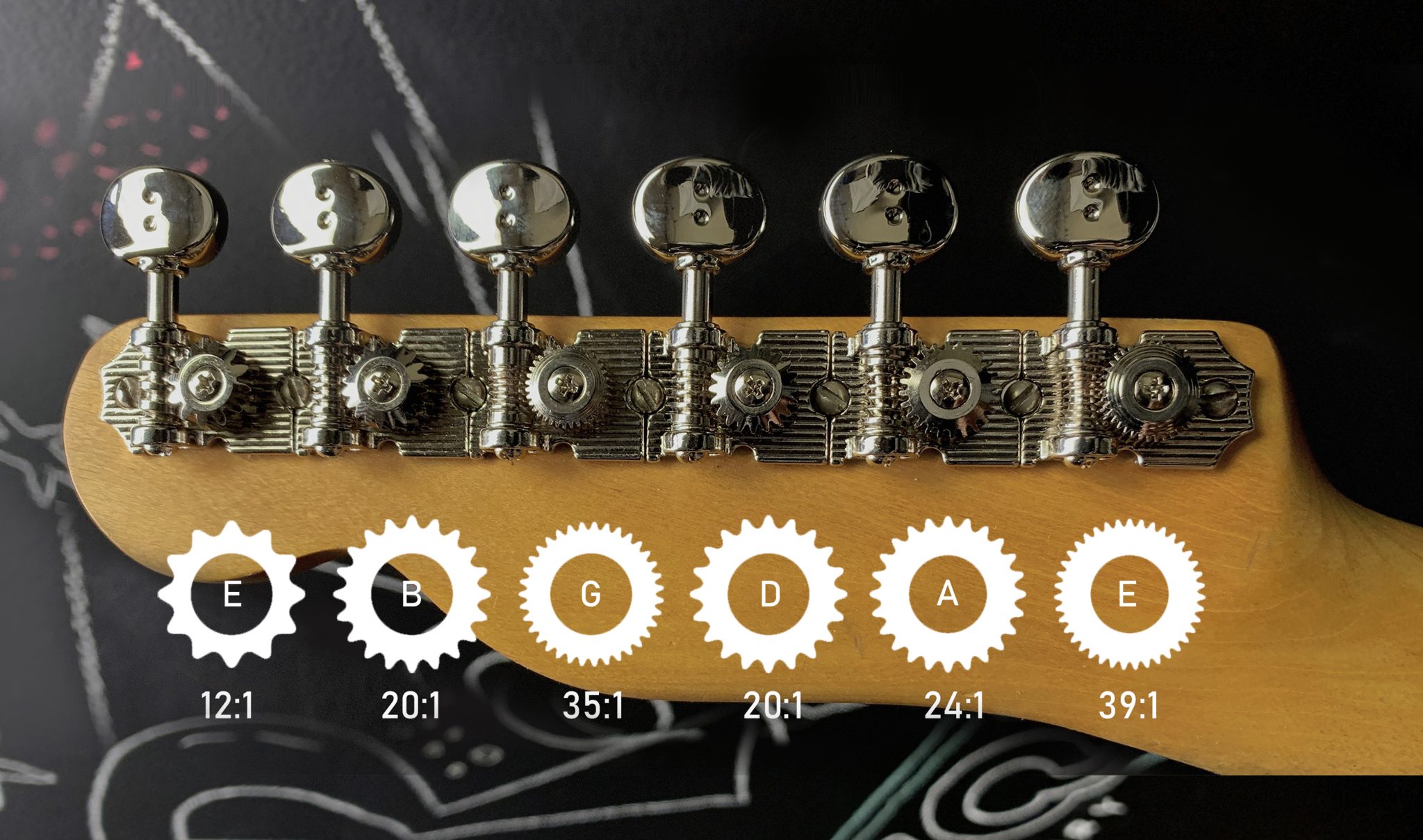 Graph Tech’s Ratio Machine Heads, Waffle-Back Style